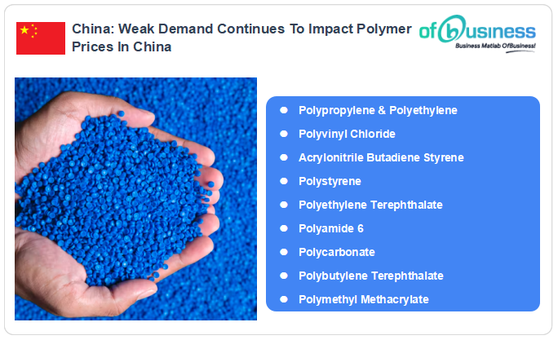 Weak Demand Continues To Impact Polymer Prices In China