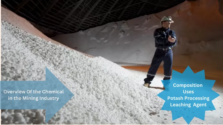 Potassium Chloride’s Crucial Role In Mining Industry