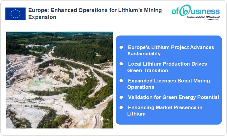 European Lithium Expands Wolfsberg Project