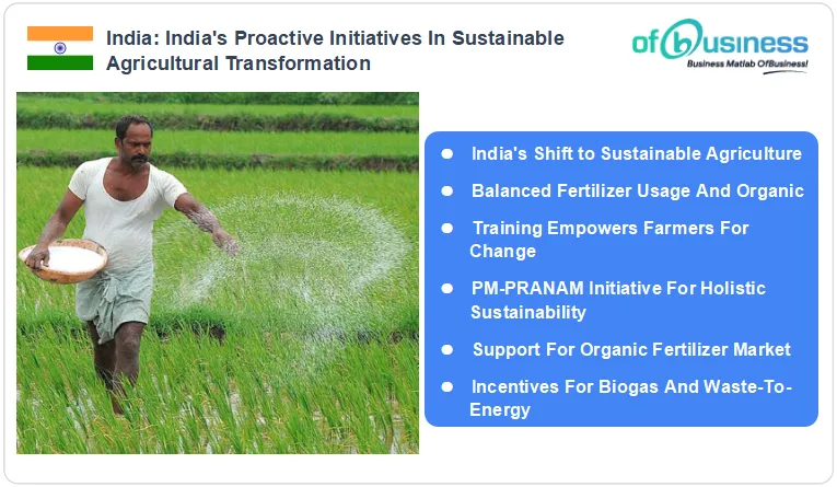 Fostering Eco-Friendly Farming To Reduce Fertilizer Dependence