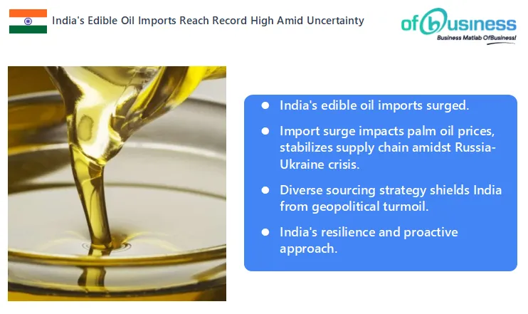 India's Edible Oil Imports Reach Record High Amid Uncertainty