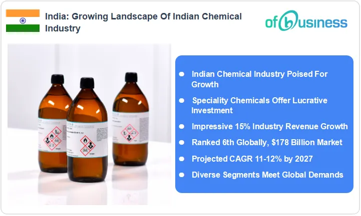 Growing Landscape Of Indian Chemical Industry