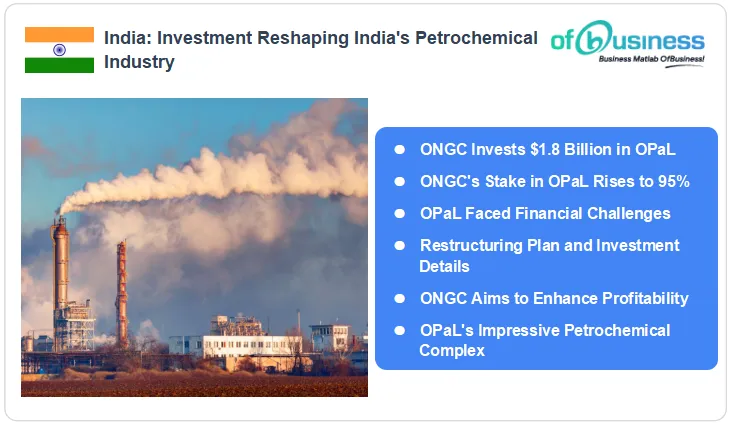 OPaL's Growth Trajectory Bolstered By ONGC's Investment