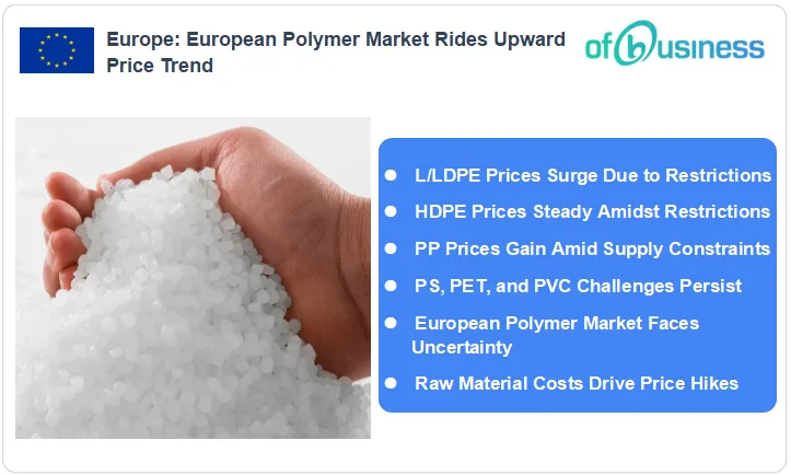 European Polymer Market Rides Upward Price Trend