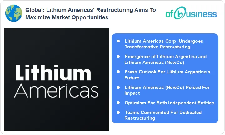 Lithium Americas' Restructuring Aims To Maximize Market Opportunities