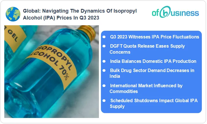 Navigating The Dynamics Of Isopropyl Alcohol (IPA) Prices In Q3 2023
