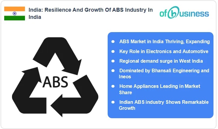 Resilience And Growth Of ABS Industry In India