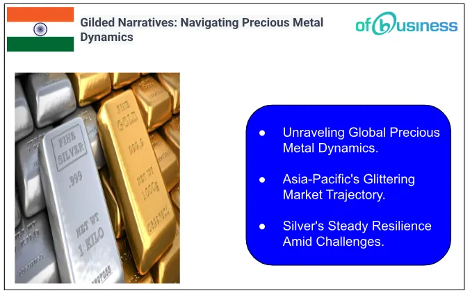 Dynamics Of Global Precious Metal Market