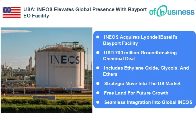 INEOS Elevates Global Presence With Bayport EO Facility