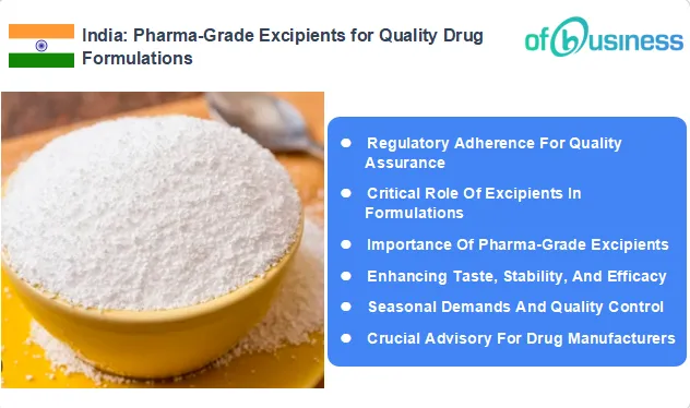 Pharma-Grade Excipients: Ensuring Drug Formulation Quality and Safety