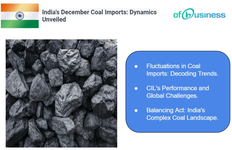India's December Coal Imports: Dynamic Insights