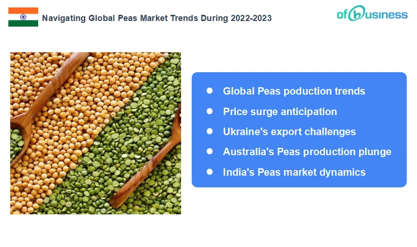 Navigating Global Peas Market Trends During 2022-2023