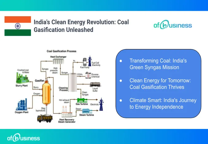 India's Coal Gasification Program: A Path to Energy Self-Reliance