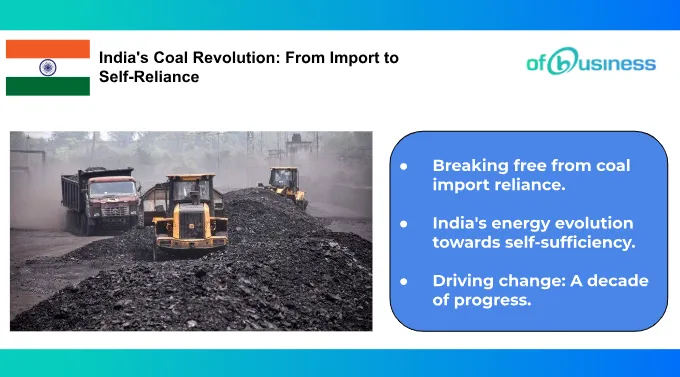 Coal Evolution in India: Achieving Energy Self-Reliance